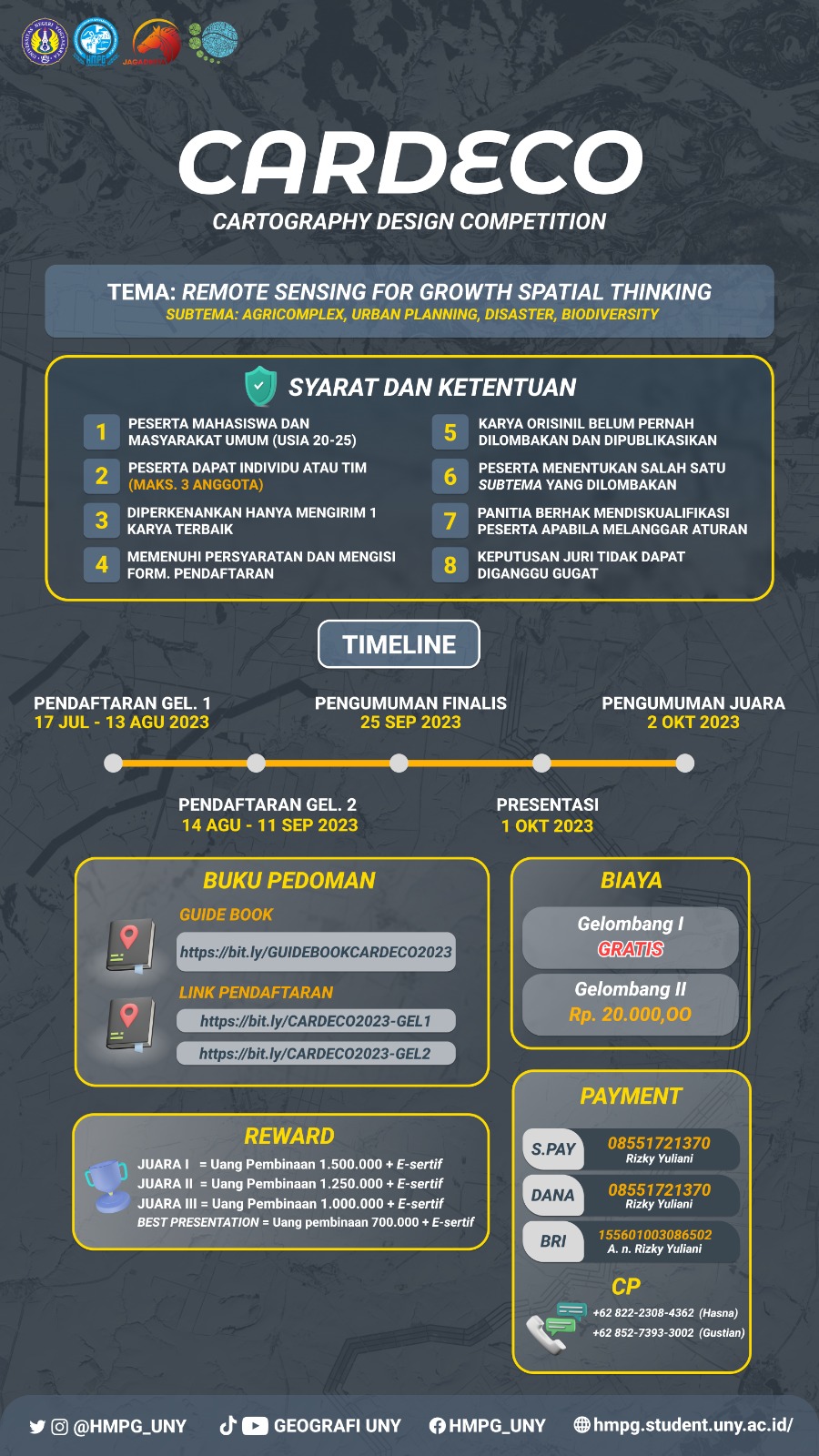 CARTOGRAPHY DESIGN COMPETITION (CARDECO) 2023 - HMSaIG